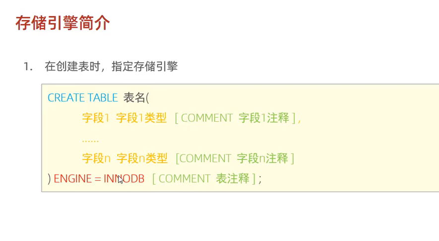 java202303java学习笔记第四十三天函数-存储引擎-mysql体系结构-CSDN博客