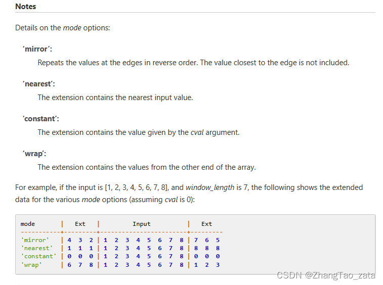 scipy.signal.savgol_filter参数详解|SG|多项式平滑算法|光谱分析|数据预处理_scipy 平滑算法-CSDN博客