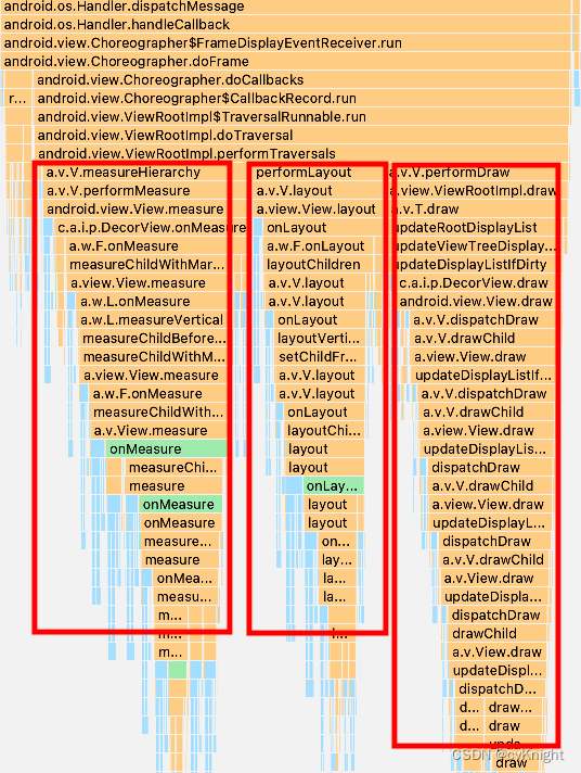 【Android】TextView的性能优化：避免使用wrap_content_textview优化-CSDN博客