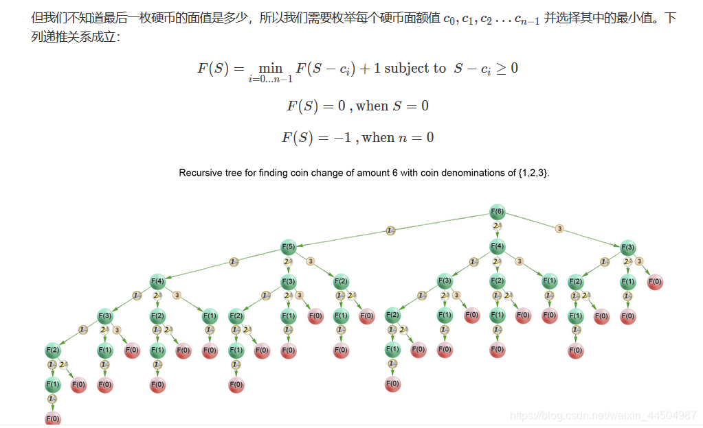 Leetcode典型题解答和分析、归纳和汇总——t322（零钱兑换）for Intand Coin Coins Csdn博客