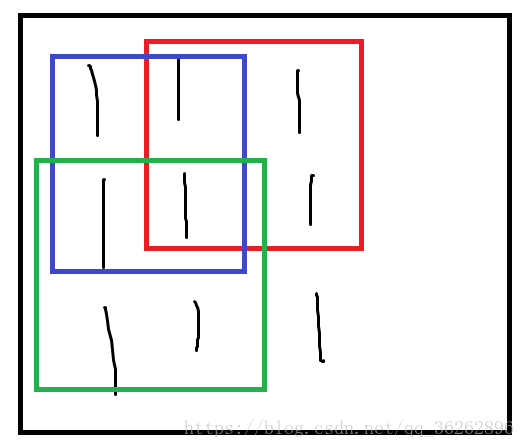 221. Maximal Square-CSDN博客