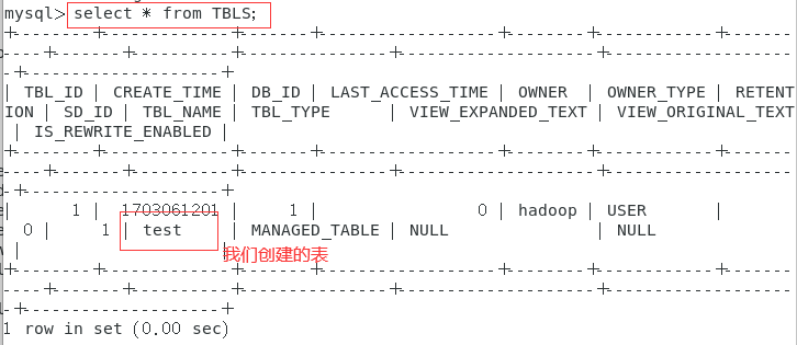 Hive入门＋部署_hive初始化-CSDN博客
