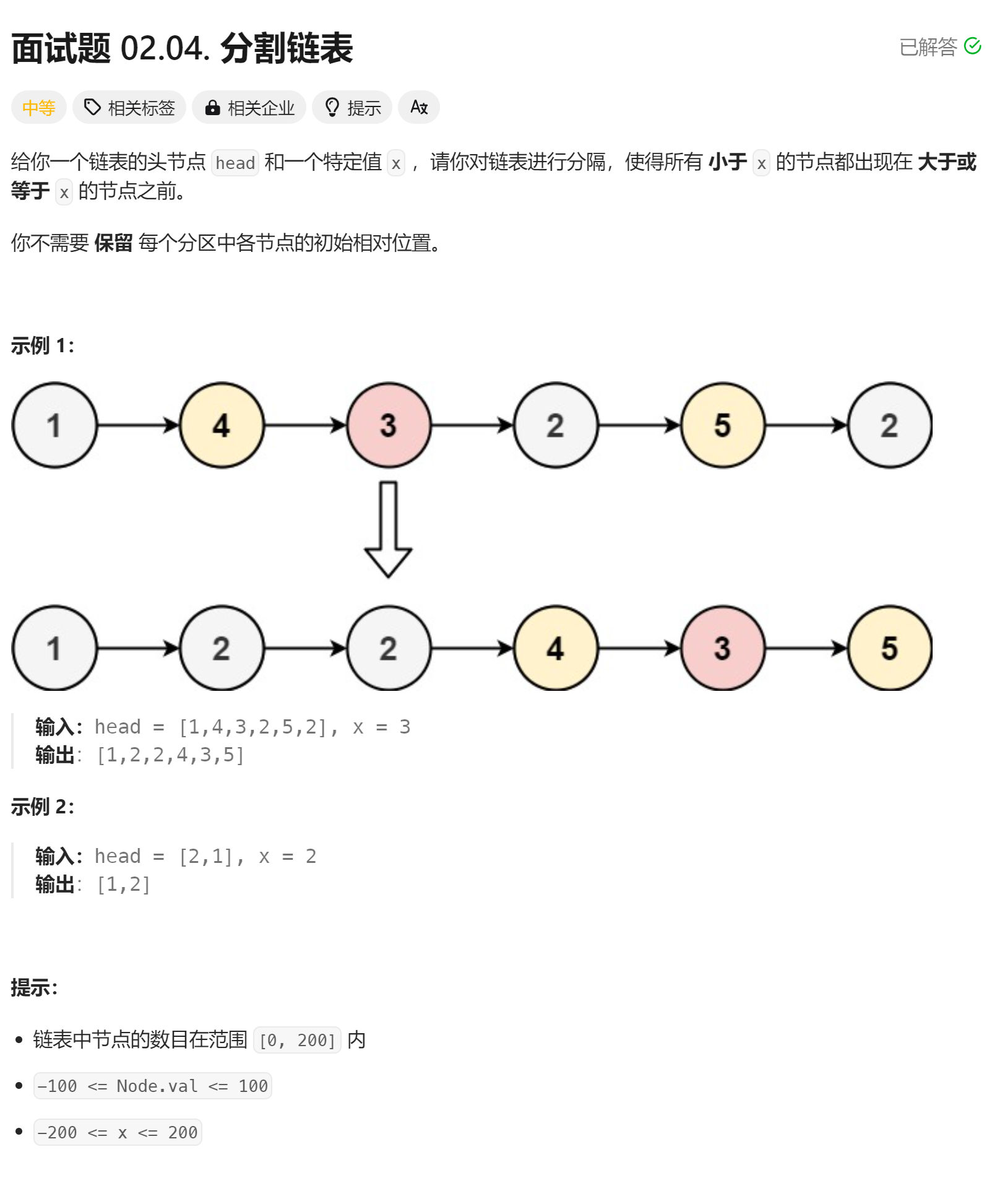 LeetCode/NowCoder-链表经典算法OJ练习2-CSDN博客