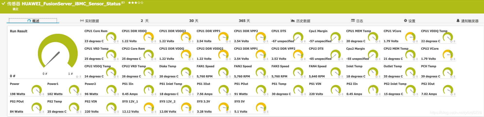 【逗老师带你学IT】PRTG获取HUAWEI FusionServer iBMC传感器状态_ipmcset lnc-CSDN博客