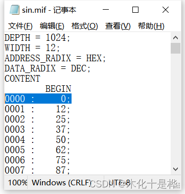 FM调制的FPGA-DDS实现_fpga fm调制-CSDN博客