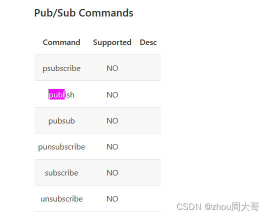 腾讯 tendis 替代 redis linux安装使用_tendis安装-CSDN博客