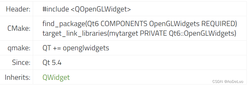 QT QOpenGLWidget使用说明(一)OpenGL 类的添加_qt6.6.0中qtopengl头文件-CSDN博客