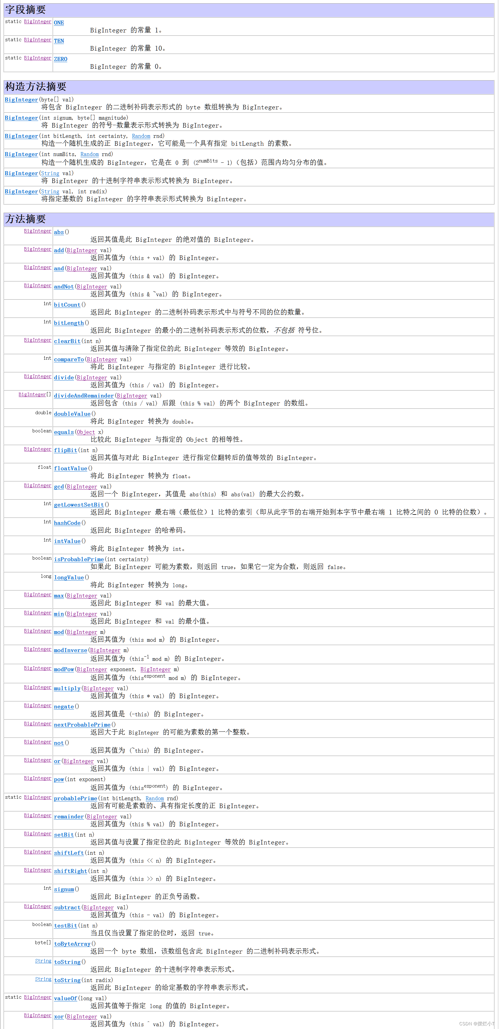 十一、常用API——Biginteger和BigDecimal-CSDN博客