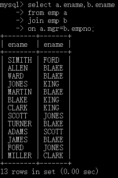 带你学MySQL系列 | 多表连接查询的92语法和99语法，你都知道吗？_mysql92语法和99语法区别-CSDN博客