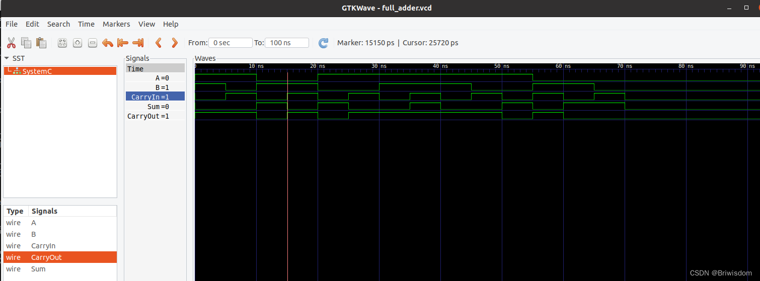 SystemC入门之测试平台编写完整示例：全加器_全加器测试模块-CSDN博客