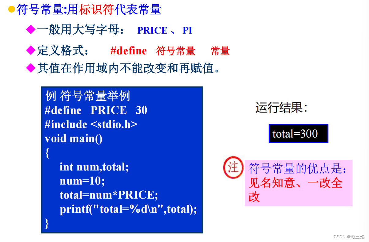 【高级语言程序设计（一）】第 3 章：数据类型、运算符和表达式类型运算符及表达式的使用 Csdn博客
