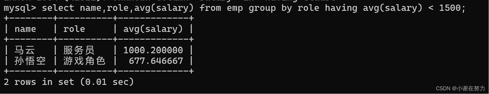 Mysql表的增删改查 多表查询和联合查询mysql 数据库的增删改查和多表查询 Csdn博客 1973