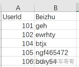 实习生数据更新：Sqlserver与Excel方法比较-CSDN博客