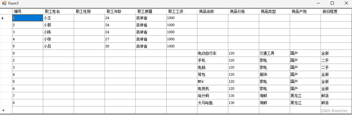 C#的数据集：DataSet对象_c# dataset-CSDN博客