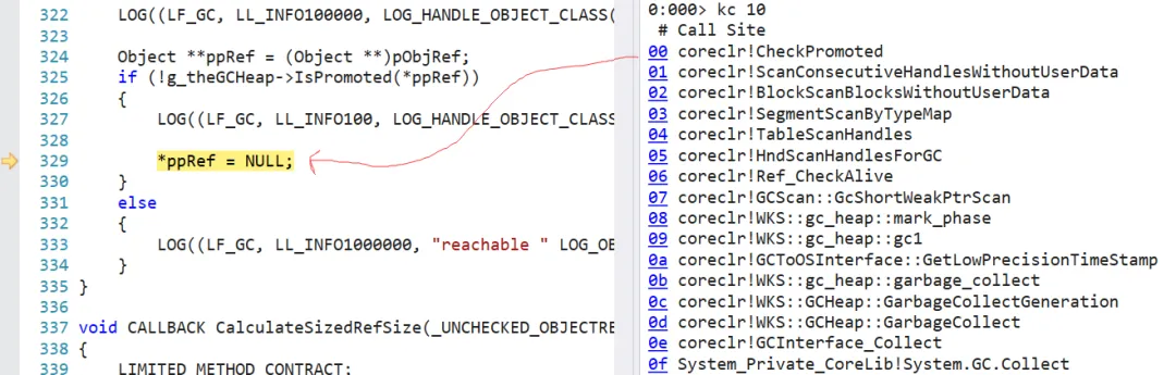 聊一聊 C# 弱引用底层是怎么玩的_c# weakreference-CSDN博客