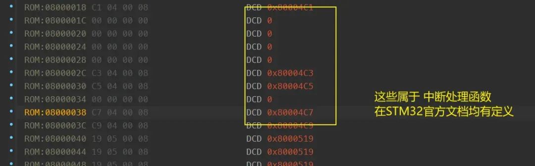 STM32在CTF中的应用和快速解题_ctf bin文件-CSDN博客