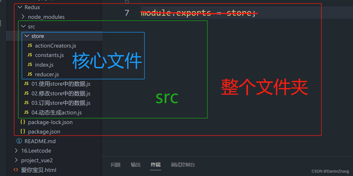React（六）：Redux的使用、react-redux简化代码、redux模块化、RTK的使用-CSDN博客