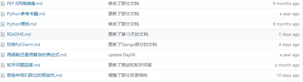 Github标星过万，Python零基础100天学习计划_python100天-CSDN博客