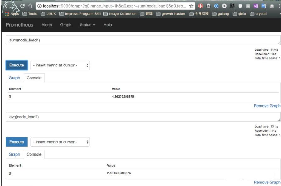 Prometheus 集群方案之 Remote Read 实战-CSDN博客