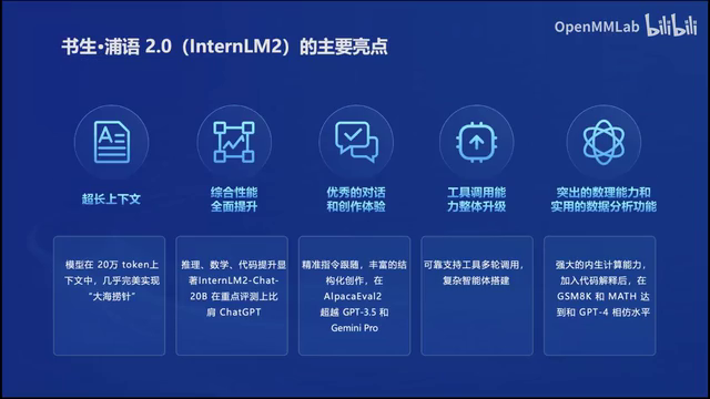 InternLM2 技术报告 & 全开源链路分析 & 解读_internevo: efficient long-sequence large language -CSDN博客