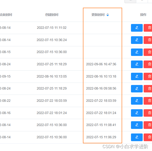 el-table中sort-change容易引发的bug之显示值与获取值不符合_el-table表格点击sortable后data数据明明还是三条。但是表格展示的数据却多了一条-CSDN博客