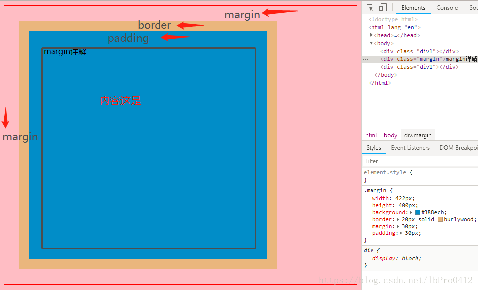 css属性margin和padding、border的详解_expalin marqin ,padding and border in css.-CSDN博客