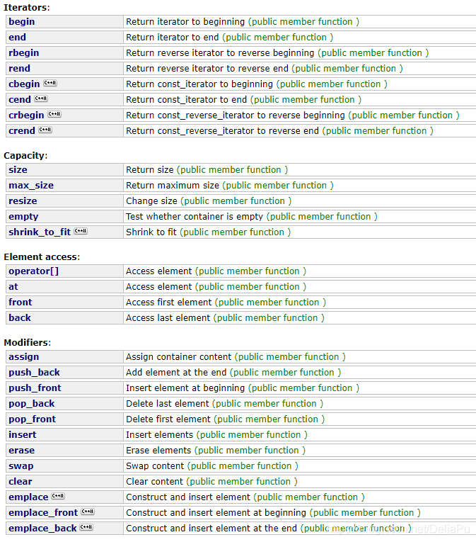 STL容器vector、list和deque的区别_stl vector list deque的区别-CSDN博客