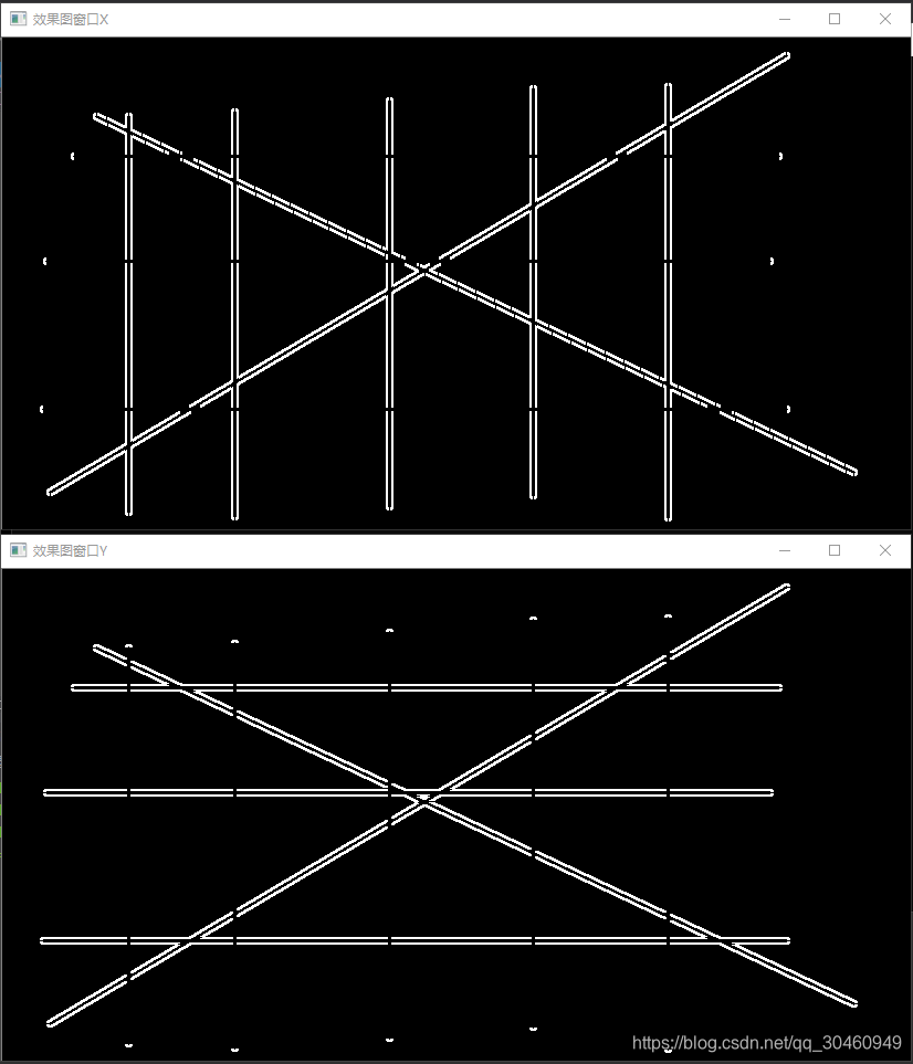Sobel算子-CSDN博客