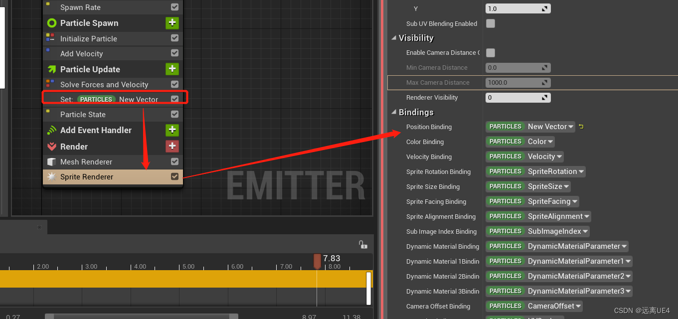 UE4 Niagara学习笔记-CSDN博客