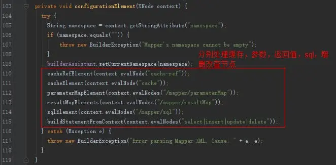 Mybatis的动态sql使用与原理一文教会你mybatis动态sql执行原理 Csdn博客 