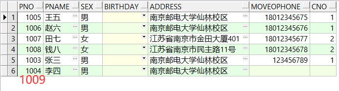 Plsql中数据库表的增删改查操作（常用的ddldml语句）plsql新增字段语句 Csdn博客