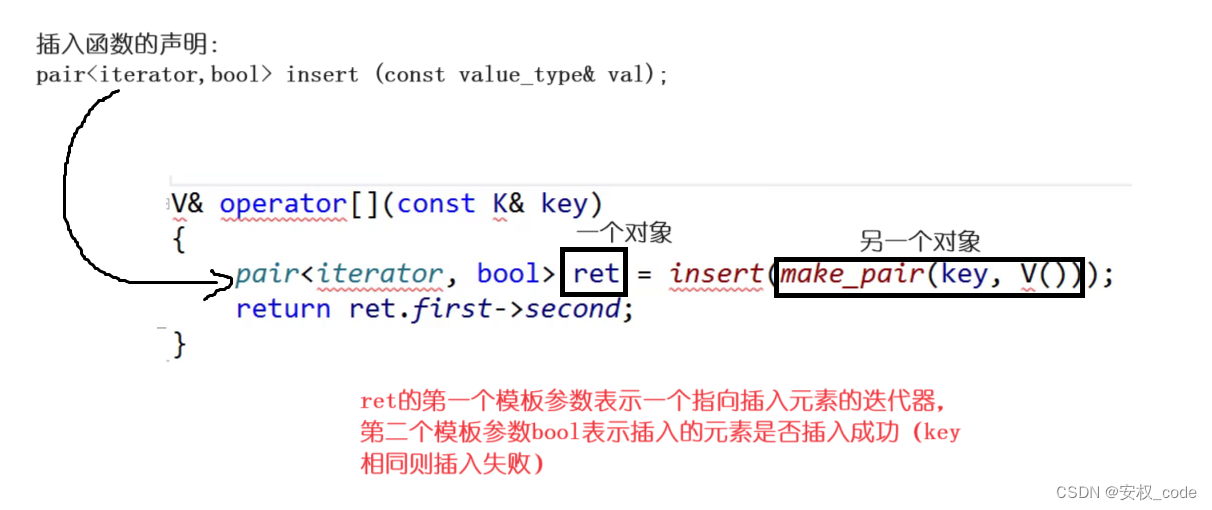 C++_map与set_c++ set map-CSDN博客