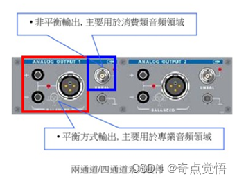 APx500音频分析仪硬件简介-CSDN博客