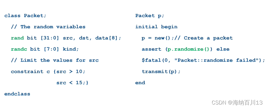 数字验证学习笔记——systemverilog芯片验证15 ——随机约束和分布systemverilog Inside Csdn博客
