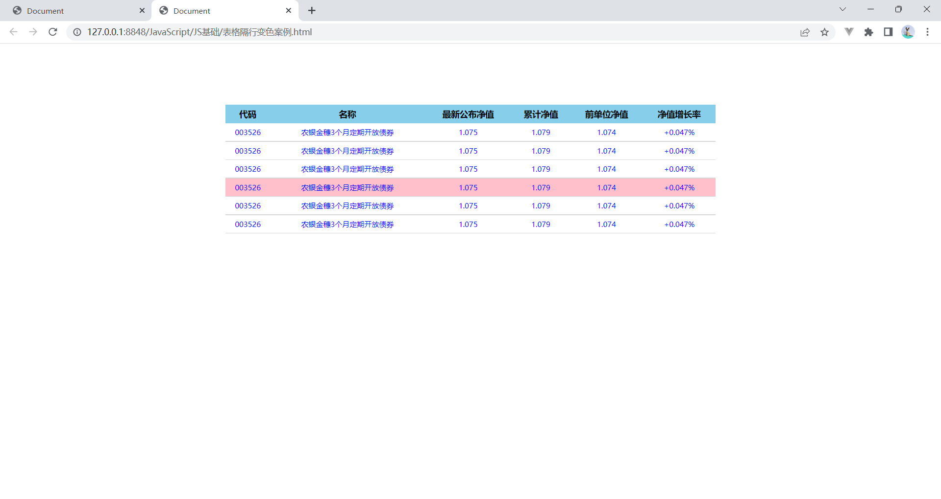 Web APIs：表格隔行变色效果和表单全选取消全选_利用web实现表格隔行变色怎么弄-CSDN博客