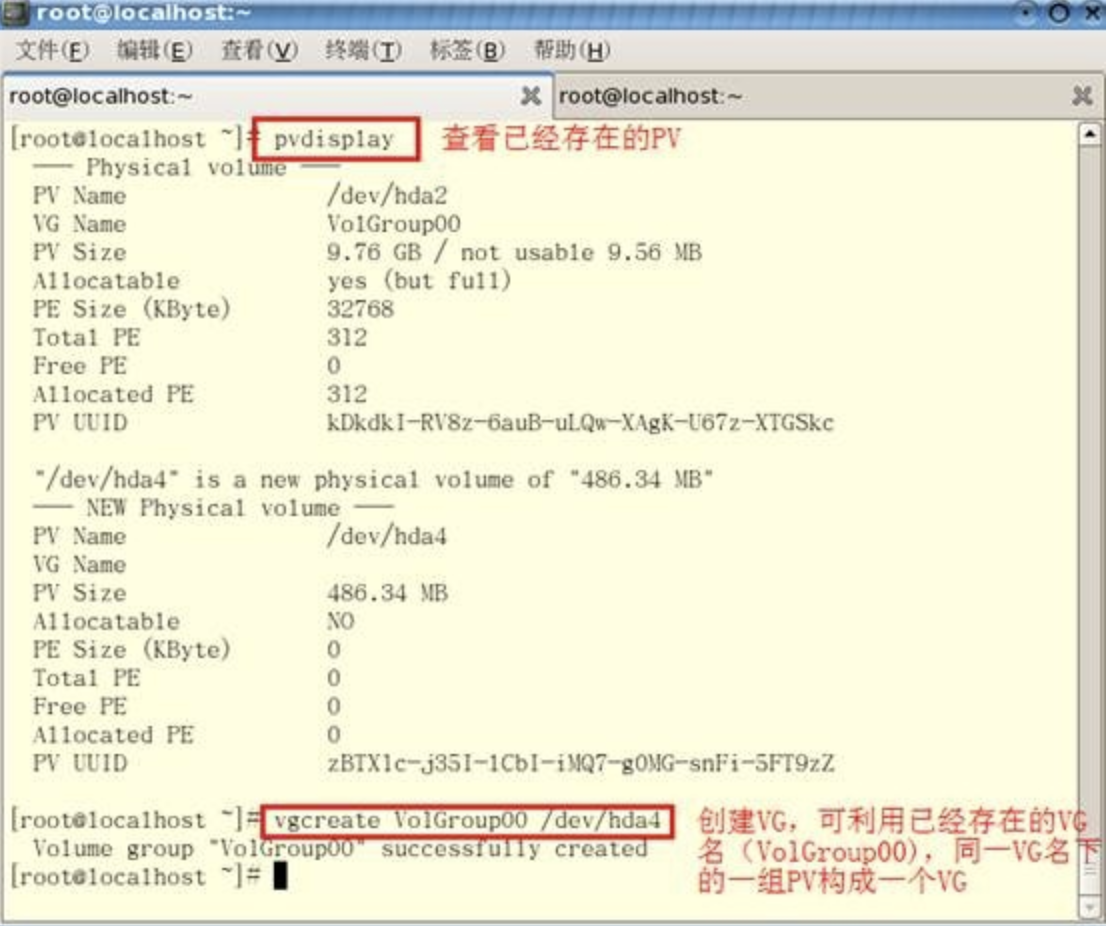 LVM管理与扩容指南-CSDN博客