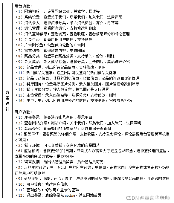 Java毕业设计 Springboot餐厅网站餐厅预约订座系统 Springboot毕业设计题目课题选题 Springboot毕业设计项目作品源码(1)开题报告基于spring Boot的