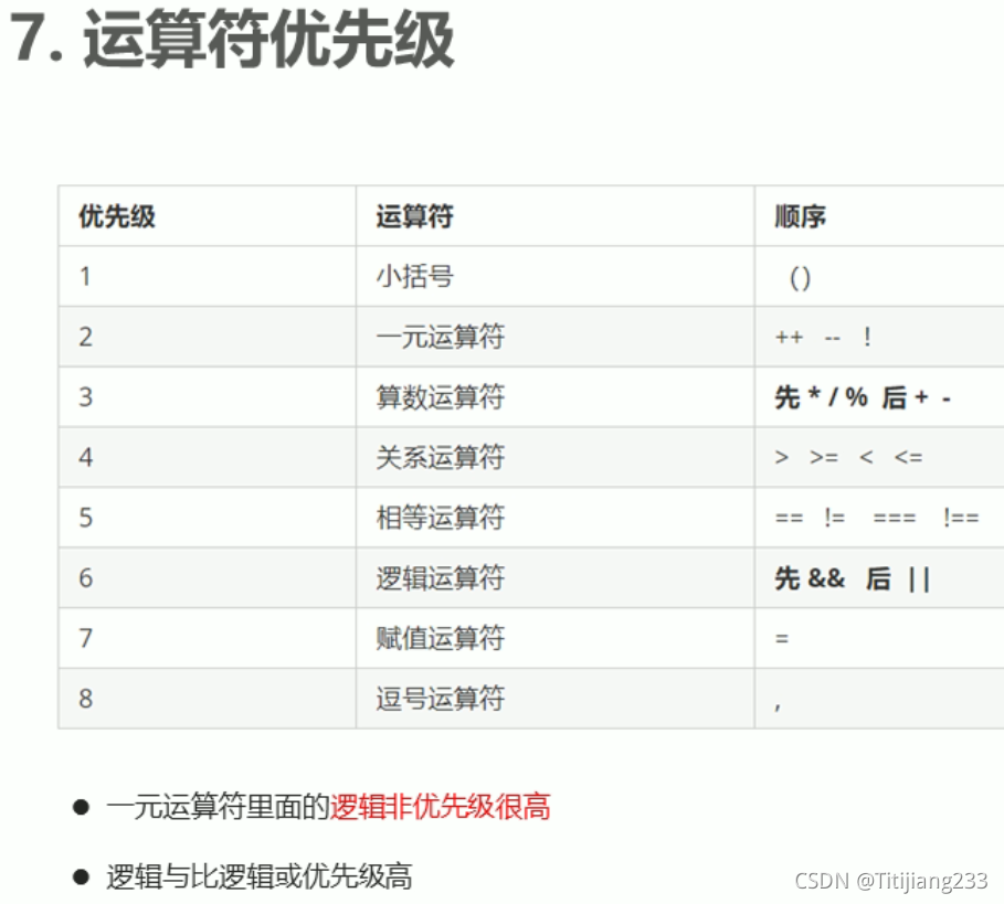 学习笔记：JavaScript, 02_var e= 10; var f = et+ + ++e; console.log(f);-CSDN博客