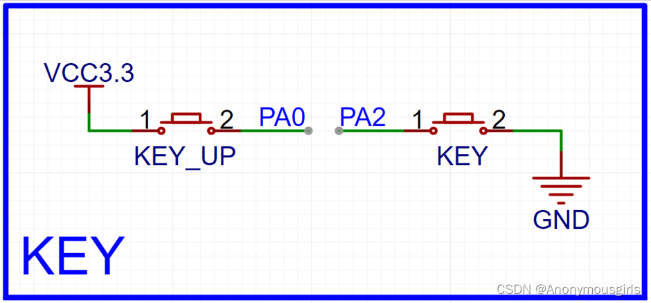 STM32CubeIDE基础学习-EXTI外部中断实验_stm32cubeide 外部中断-CSDN博客