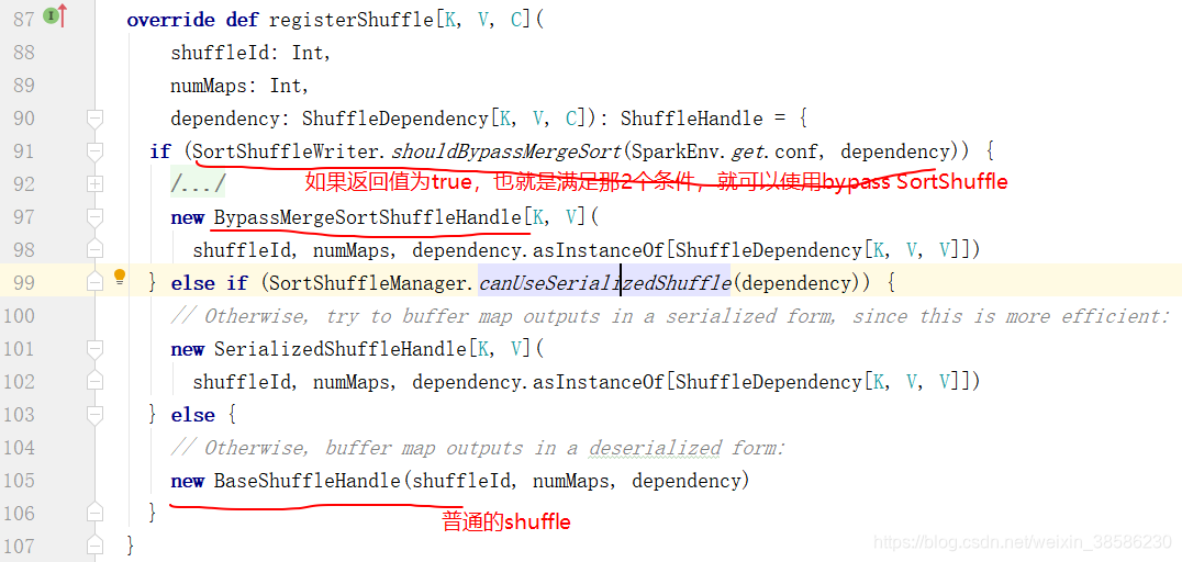 Spark的两种核心Shuffle（HashShuffle与SortShuffle）的工作流程与源码分析（手把手看源码）_shuffle hash join vs sort-CSDN博客