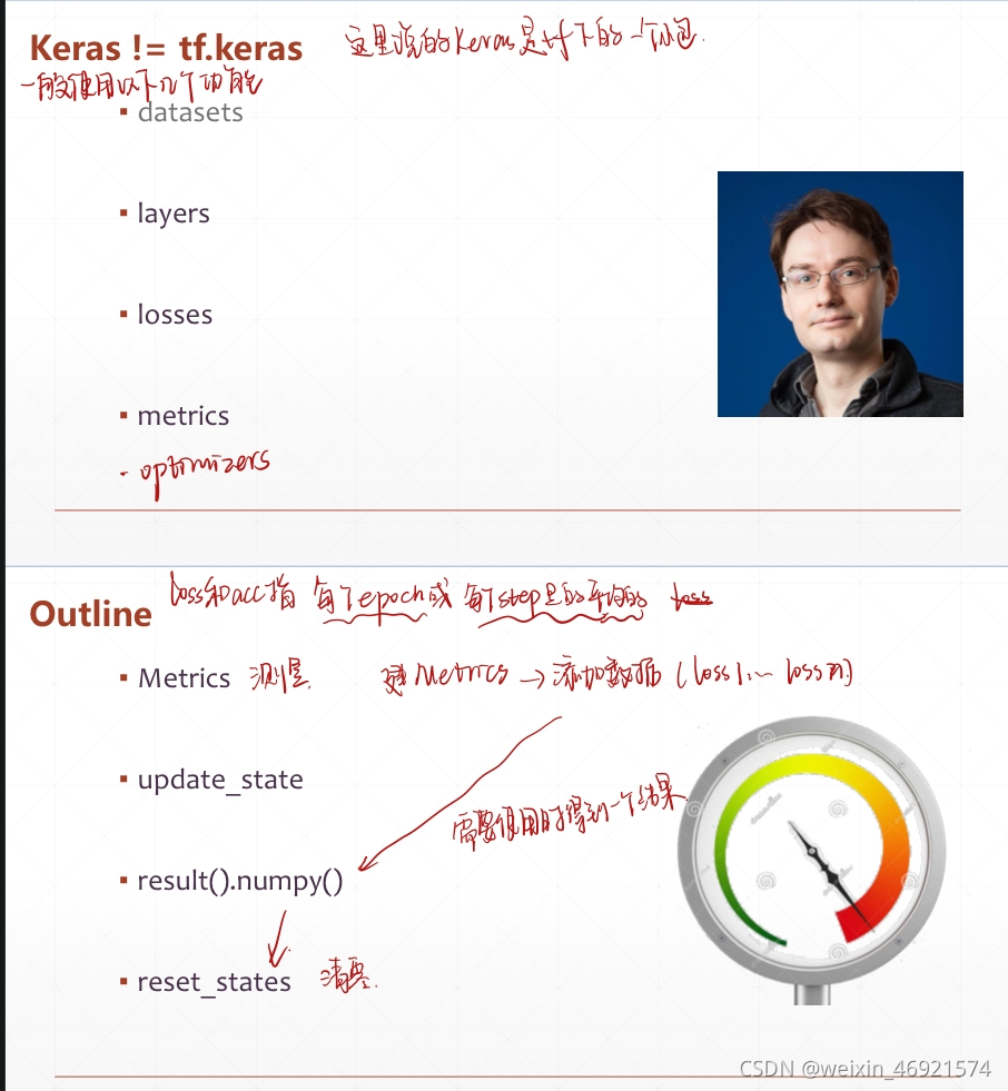 tensorflow学习笔记2_logits = model(x)-CSDN博客