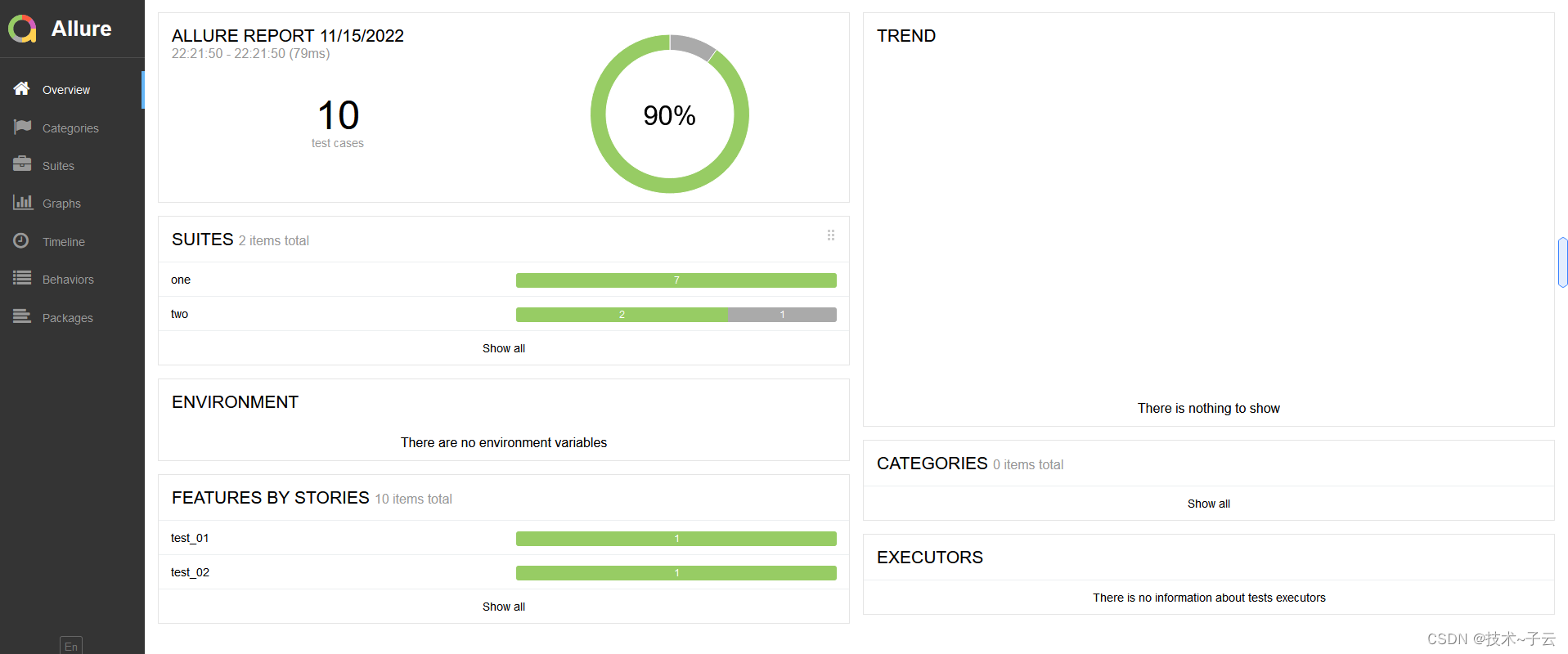 pytest allure 生成报告过程_pytest怎么生成allure报告-CSDN博客