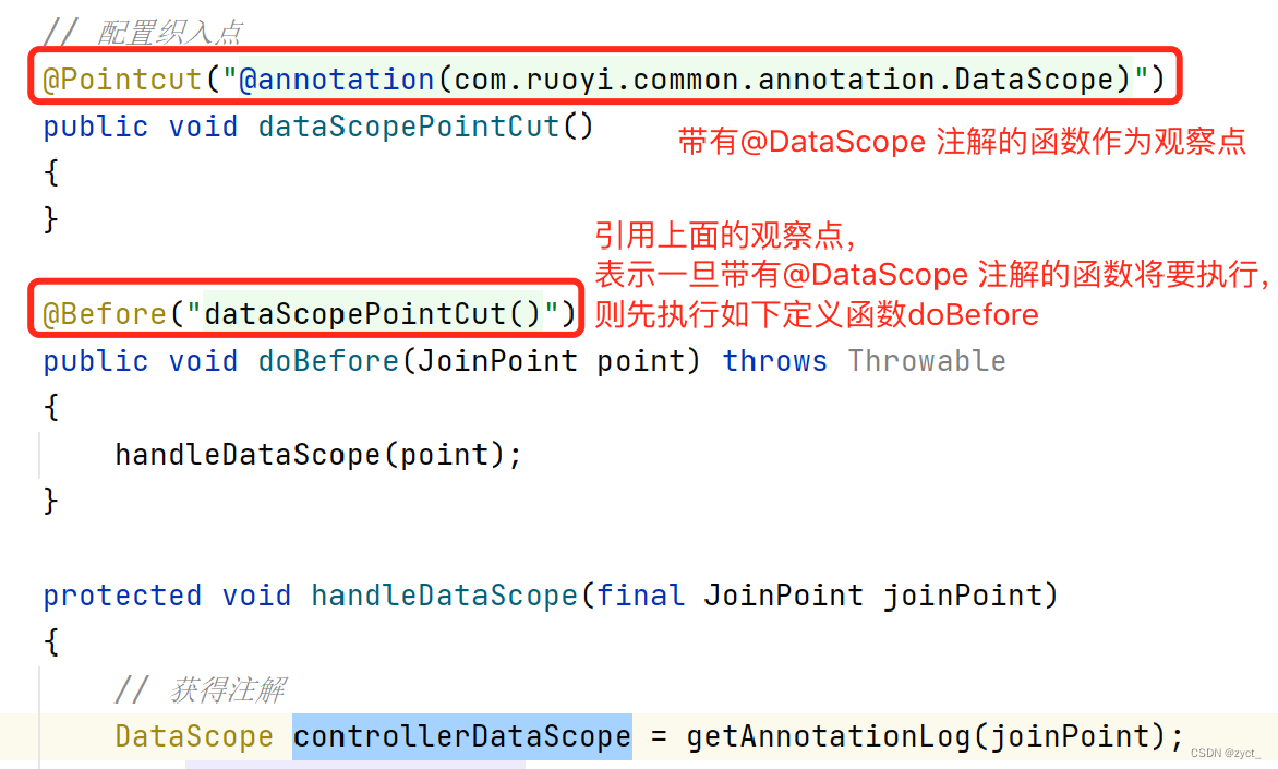 AOP 类DataScopeAspect 对于全部权限_datascopeaspect加例外-CSDN博客