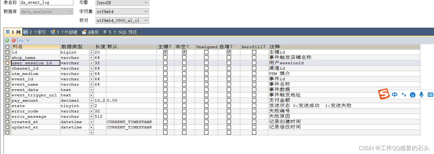 Mysql统计查询和一行转多行（列转行） Helptopicmysql单行转多行 Csdn博客