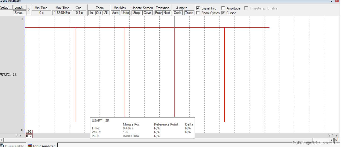 基于 MDK 创建 STM32 汇编程序：串口输出 Hello Windows_mdkserial windows-CSDN博客