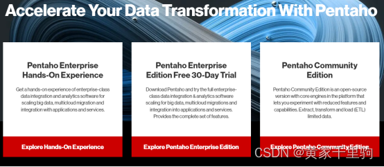 Pentaho Data Integration（kettle）下载_pentaho data integration下载-CSDN博客