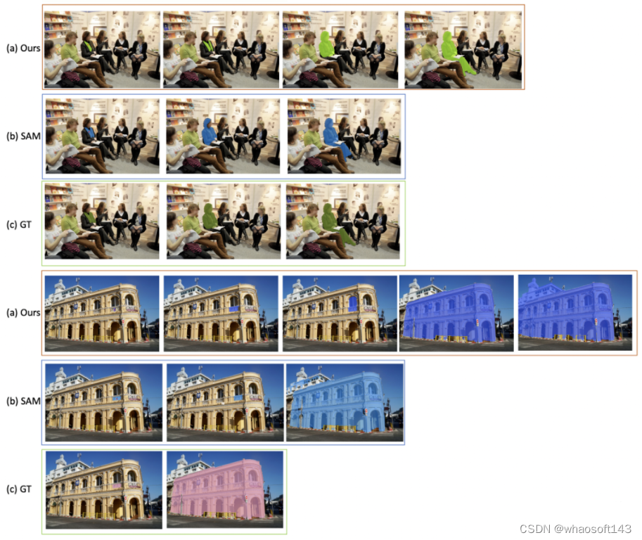 Semantic-SAM：超越SAM的多粒度语义图像分割模型,-CSDN博客