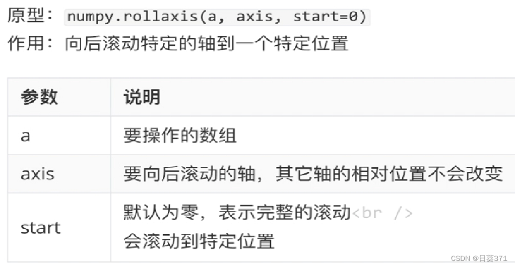学习周记2（numpy2）_4.创建1-10之间的2*3的随机数组-CSDN博客