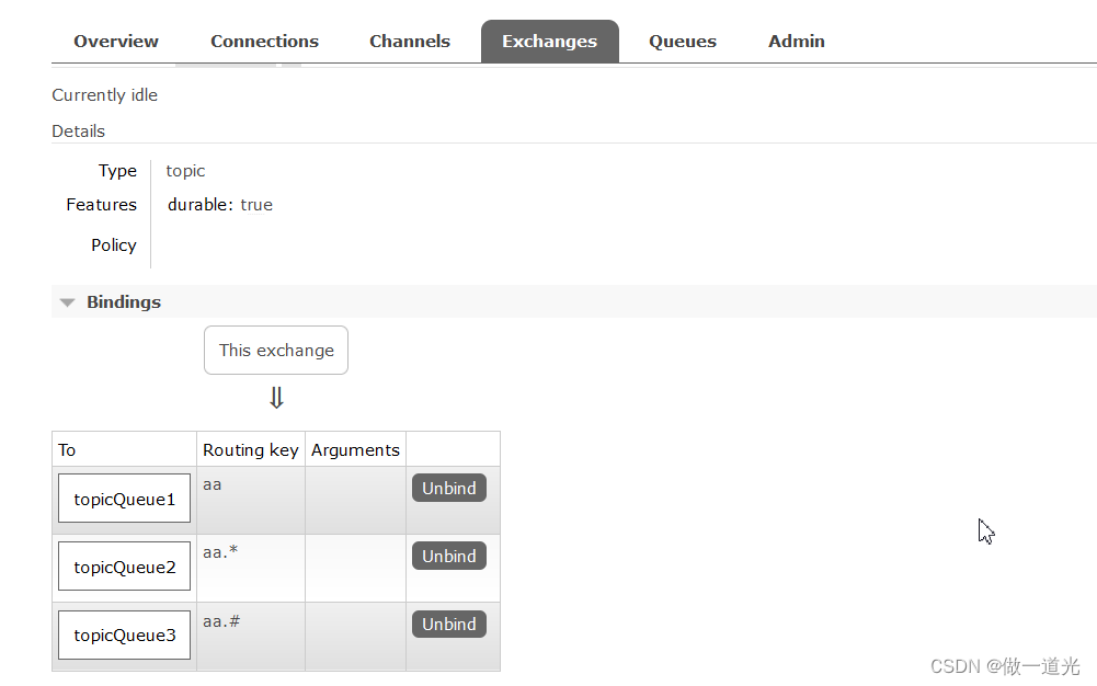 rabbitMQ:绑定Exchange发送和接收消息（topic）_rabbitmq queuebind topic-CSDN博客