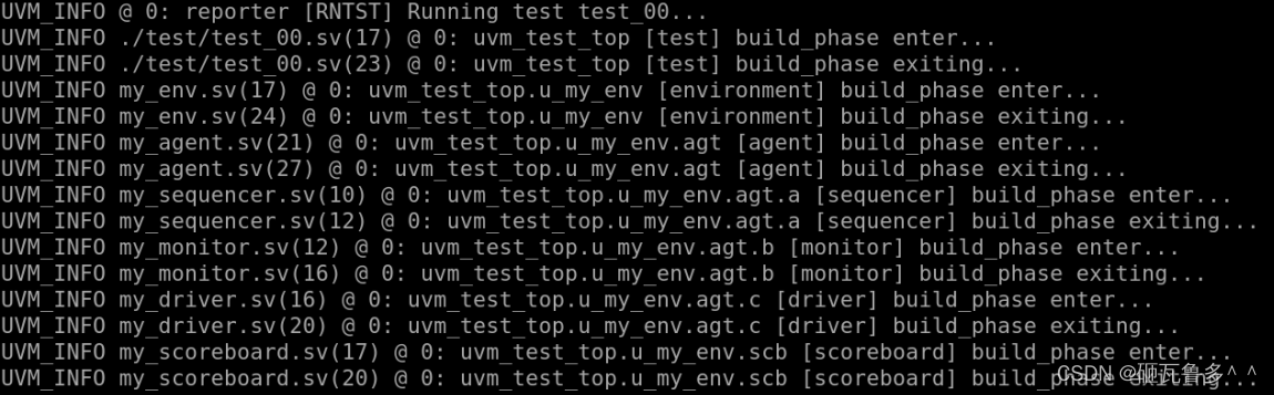 UVM_PHASE的执行顺序_uvm phase执行顺序-CSDN博客